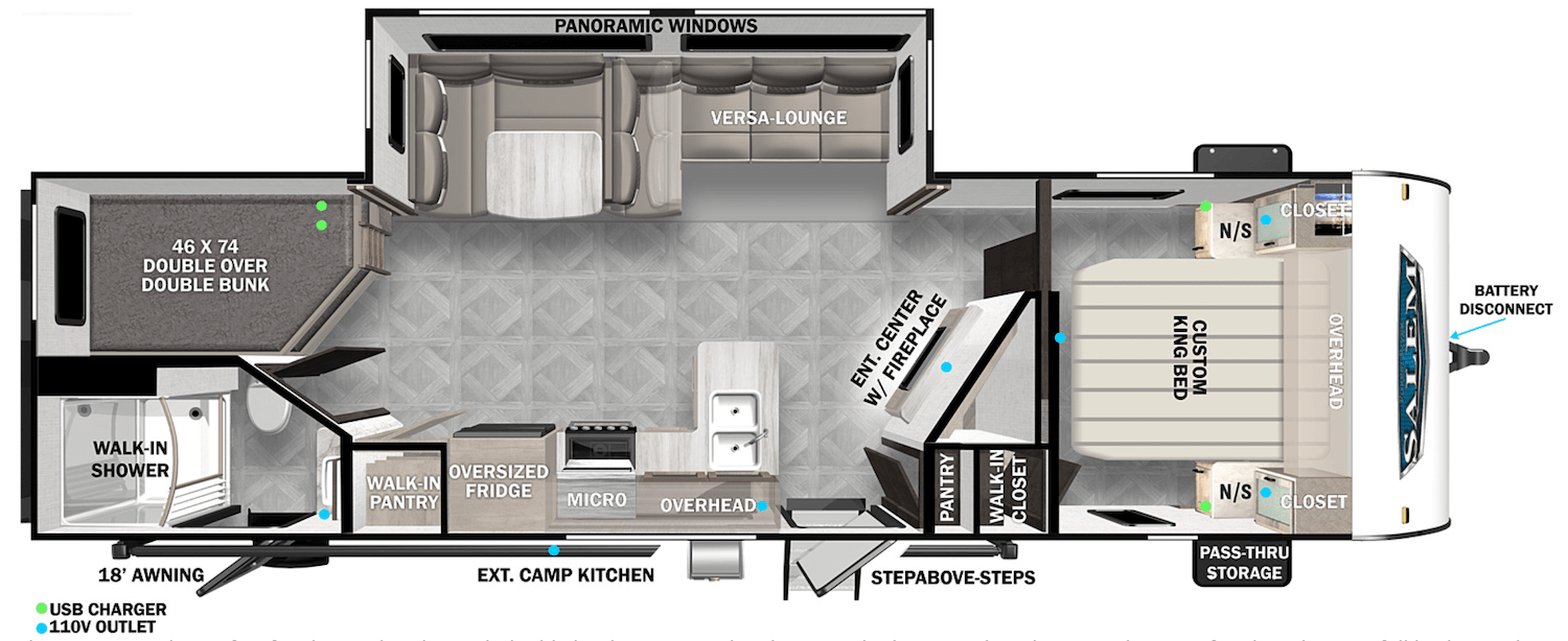 Popular Travel Trailer Floorplans | Camping World Blog