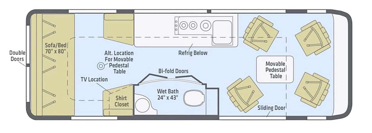 Class B Motorhomes That Are Great for Couples - Camping World Blog