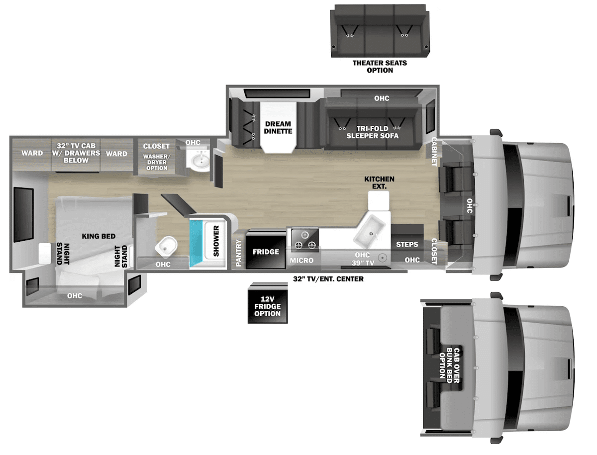 What Are the Best Super C RVs? | Camping World Blog