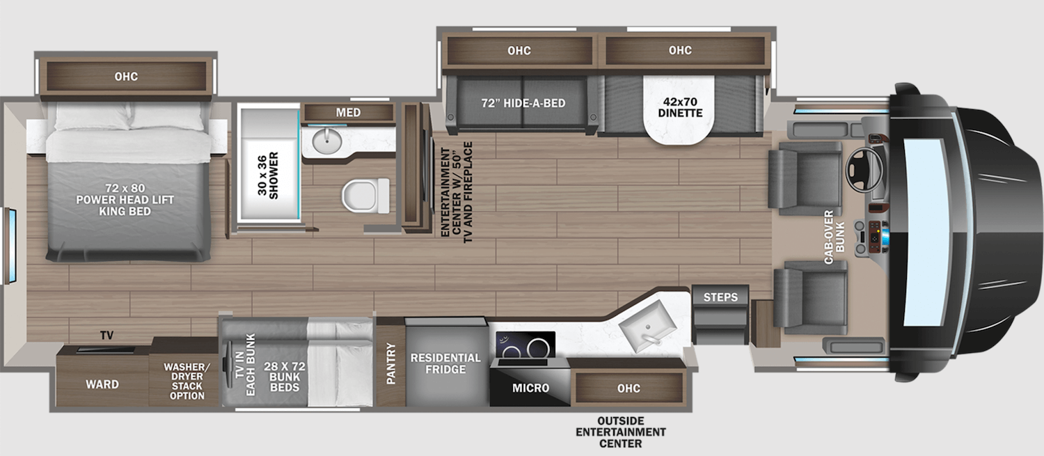 What Are the Best Super C RVs? | Camping World Blog