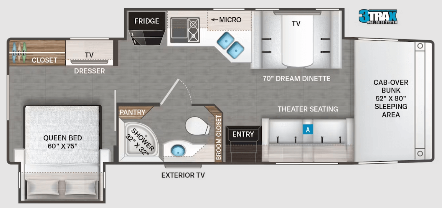 What Are the Best Super C RVs? | Camping World Blog