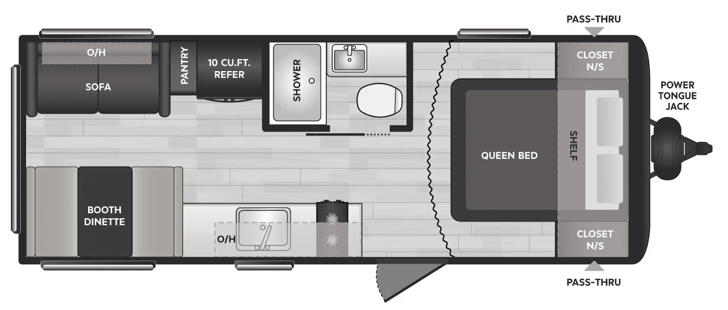 What Is the Best RV for Beginners? | Camping World Blog
