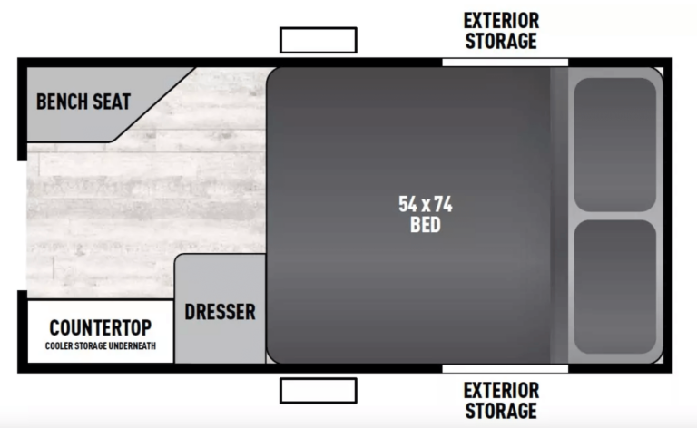 What Is the Best RV for Beginners? - Camping World Blog