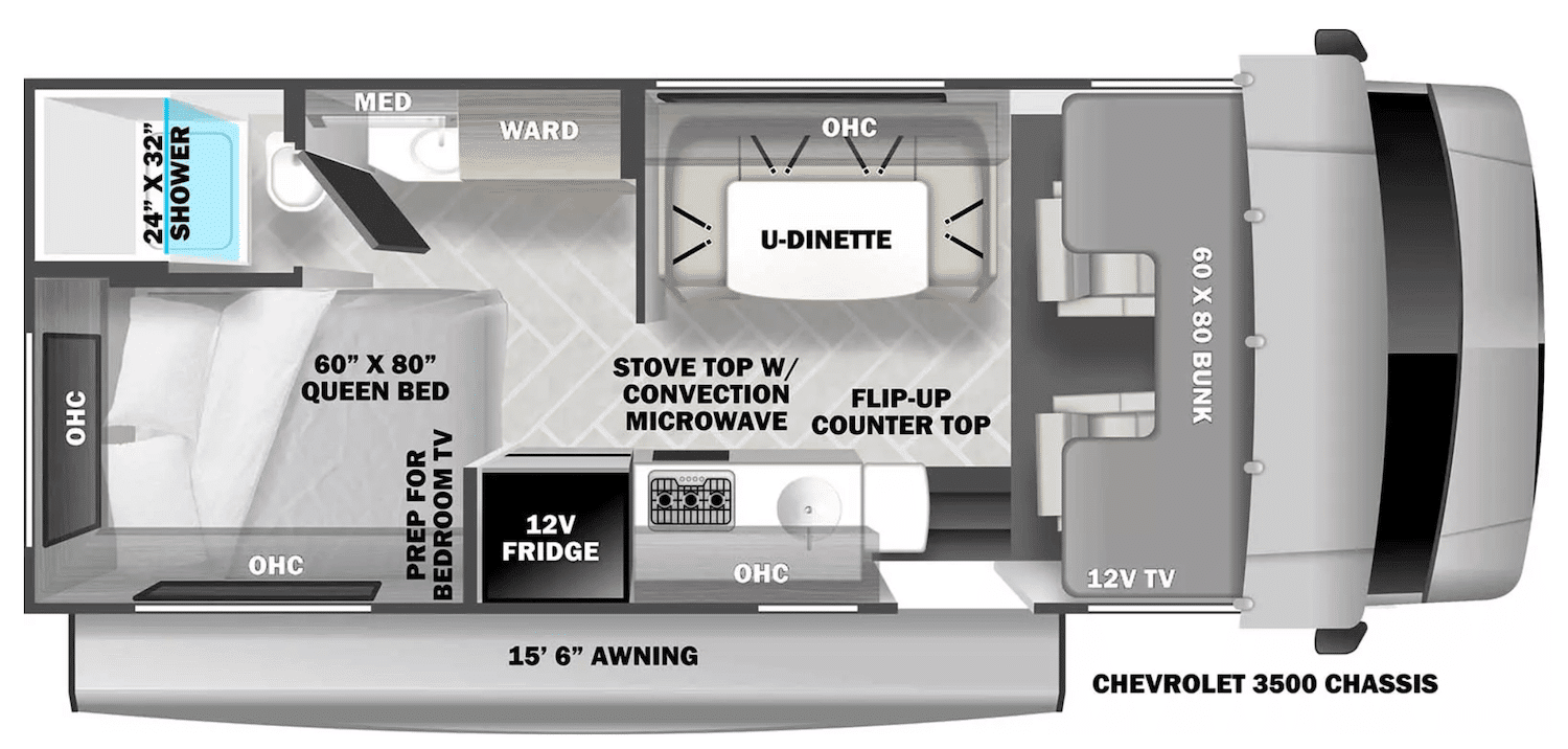 What Is the Best RV for Beginners? | Camping World Blog