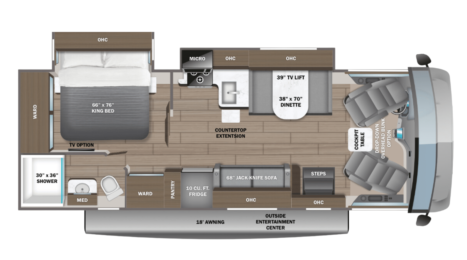 Everything You Need to Know About Jayco RVs