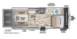 What Is the Best RV for Beginners? | Camping World Blog