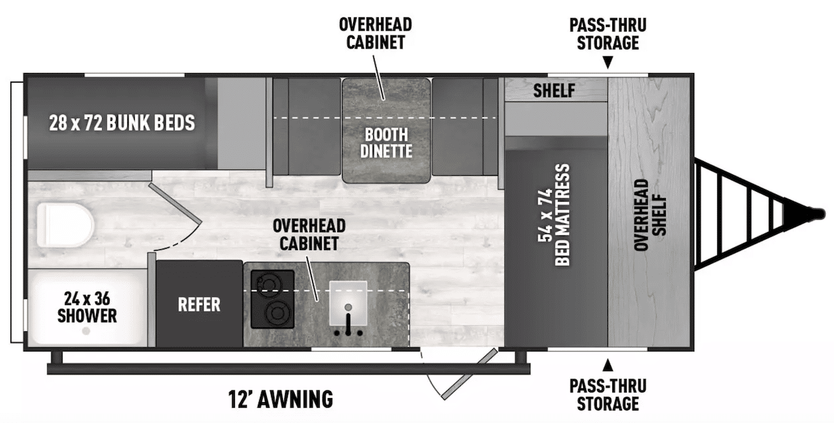 The Best Travel Trailers Under $20,000 - Camping World Blog
