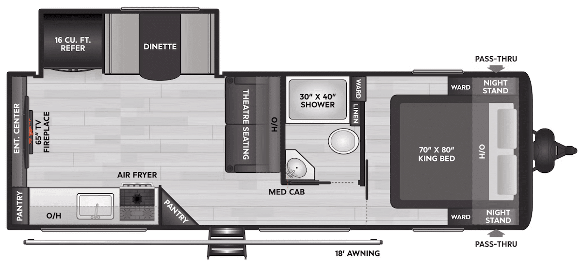 RVs for Couples | Camping World Blog