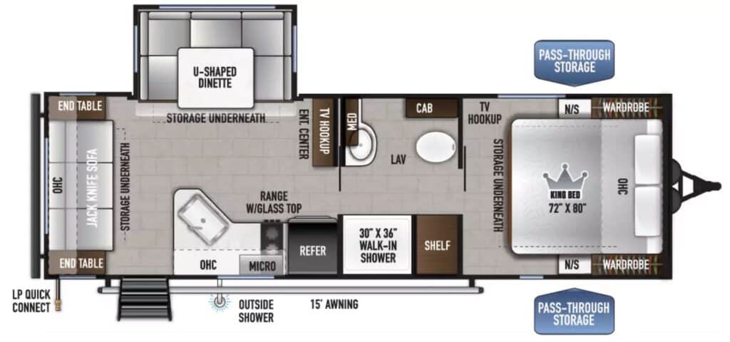 RVs for Couples - Camping World Blog