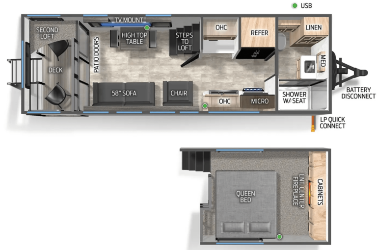 7 Must-See Forest River Destination Trailers | Camping World Blog