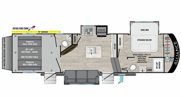 Everything to Know About Alliance RV | Camping World Blog