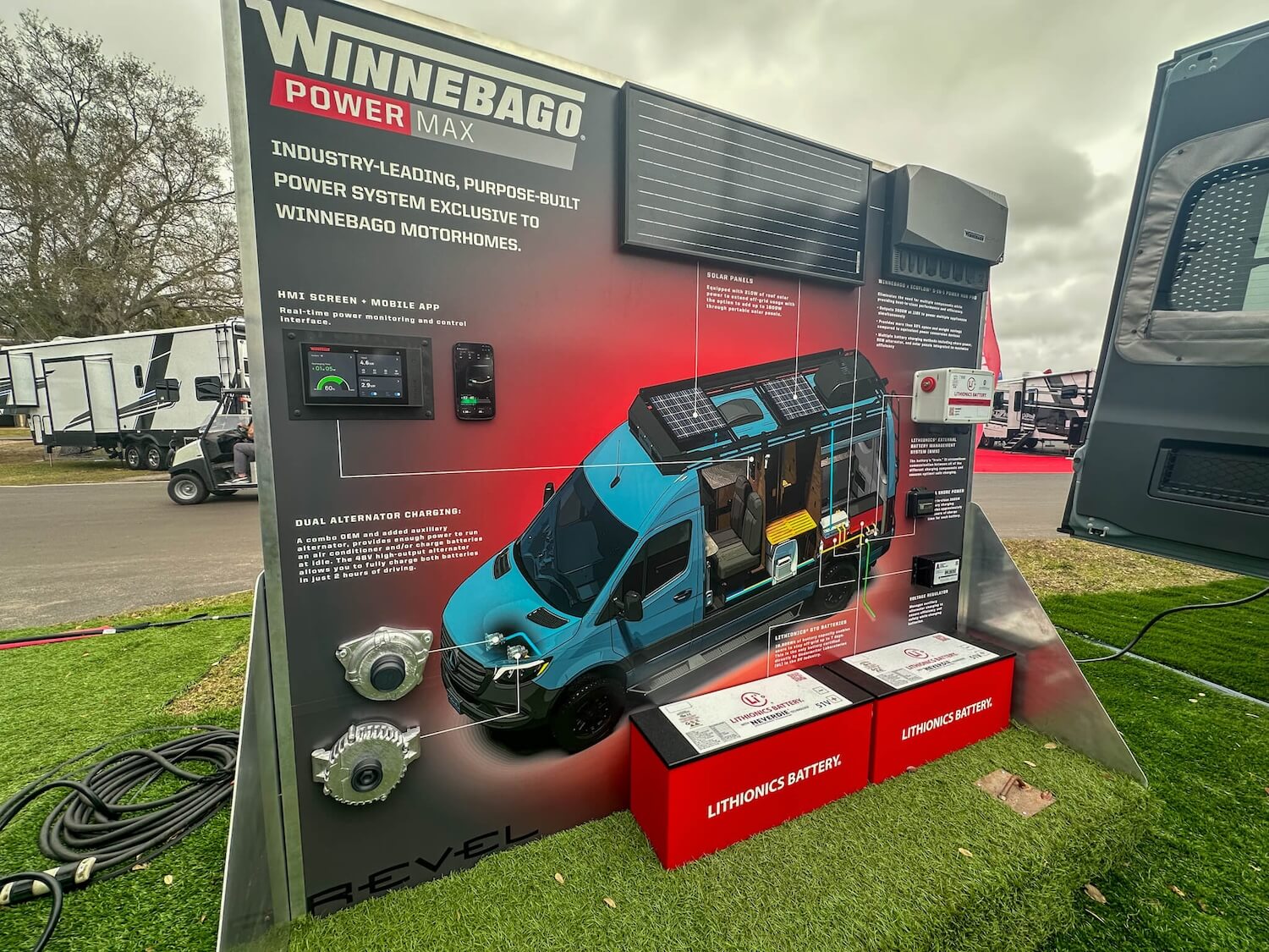 The Coolest RV Innovations From the Florida RV Supershow | Camping ...