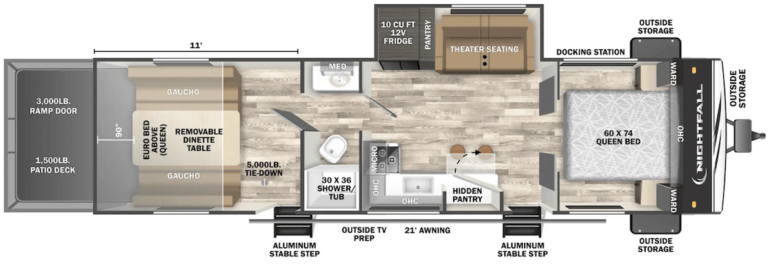 The 2025 Forest River Nightfall Toy Haulers | Camping World Blog