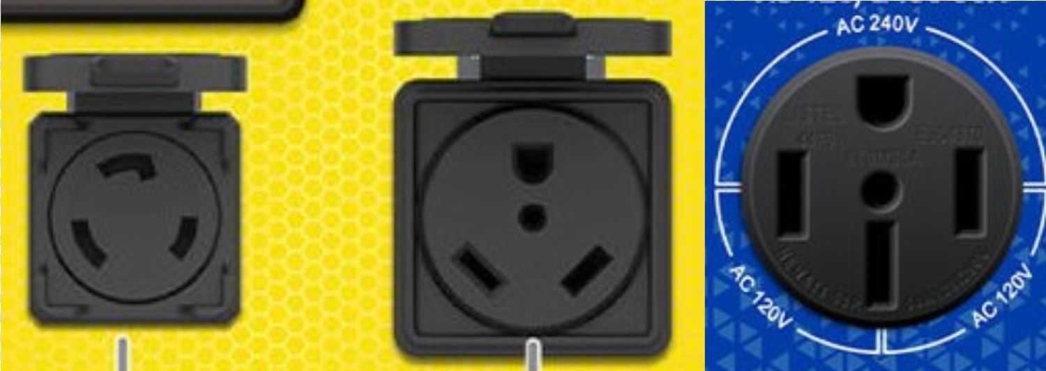 What Is the Best 50 Amp RV Generator? I Camping World Blog