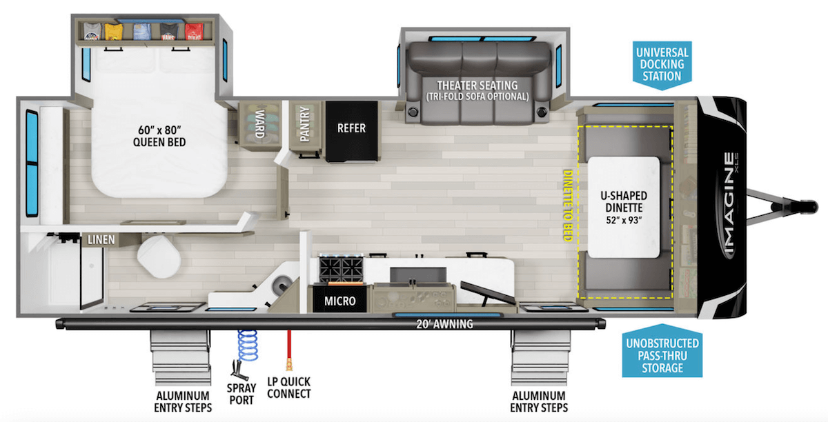 Front Living Travel Trailer RVs