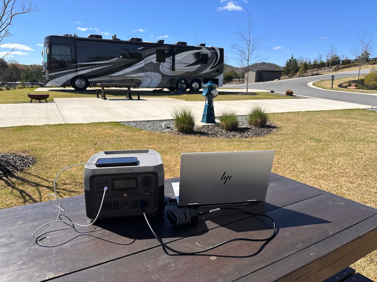 The Best EcoFlow RIVER 2 Max Review | Camping World Blog