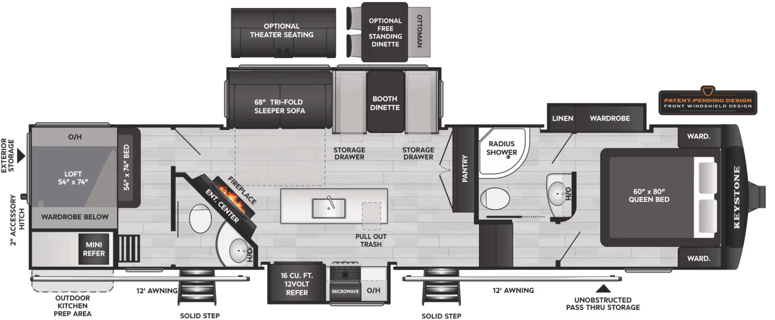 Best Fifth Wheel for Families