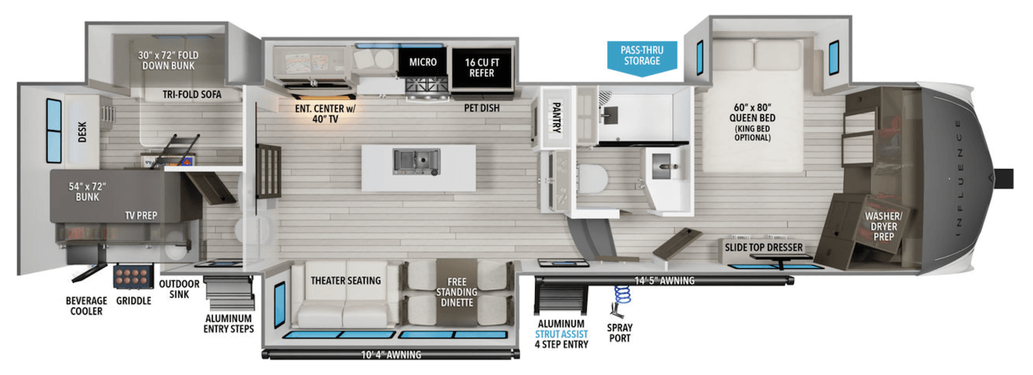 Is an RV with Two Bathrooms Your Dream RV? | Camping World Blog