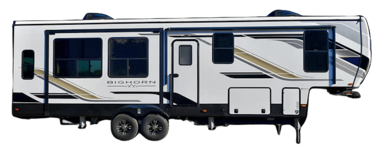 What You Need to Know About Heartland RV | Camping World Blog