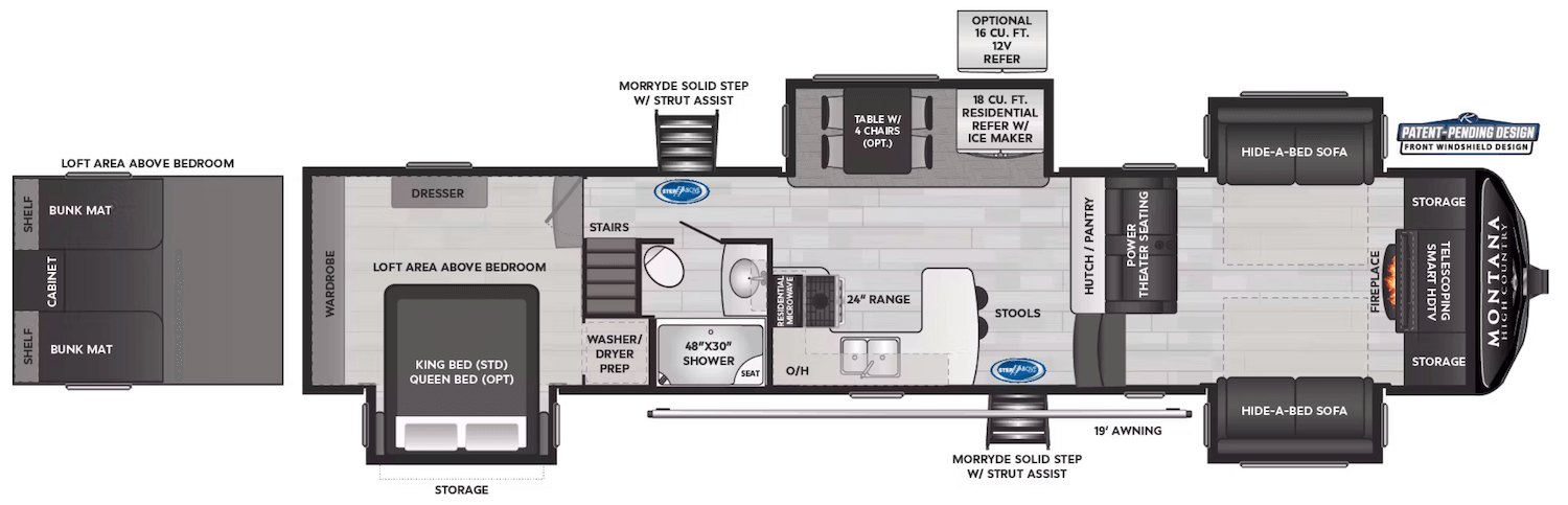 Front Living Fifth Wheel RV Buying Guide | Camping World Blog