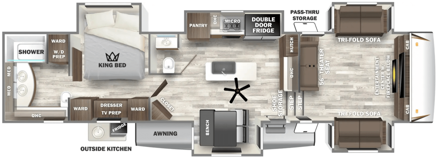 Front Living Fifth Wheel RV Buying Guide | Camping World Blog