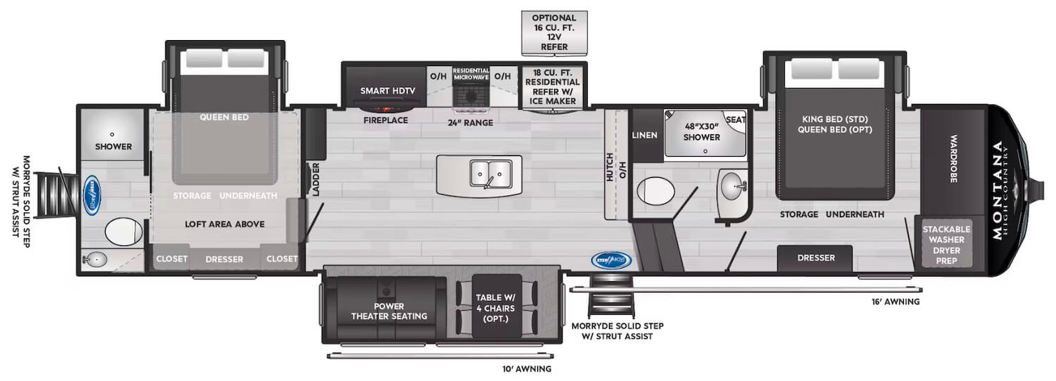2024 Fifth Wheels with Two Bedrooms | Camping World Blog