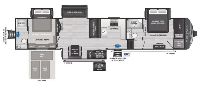 2024 Fifth Wheels with Two Bedrooms | Camping World Blog