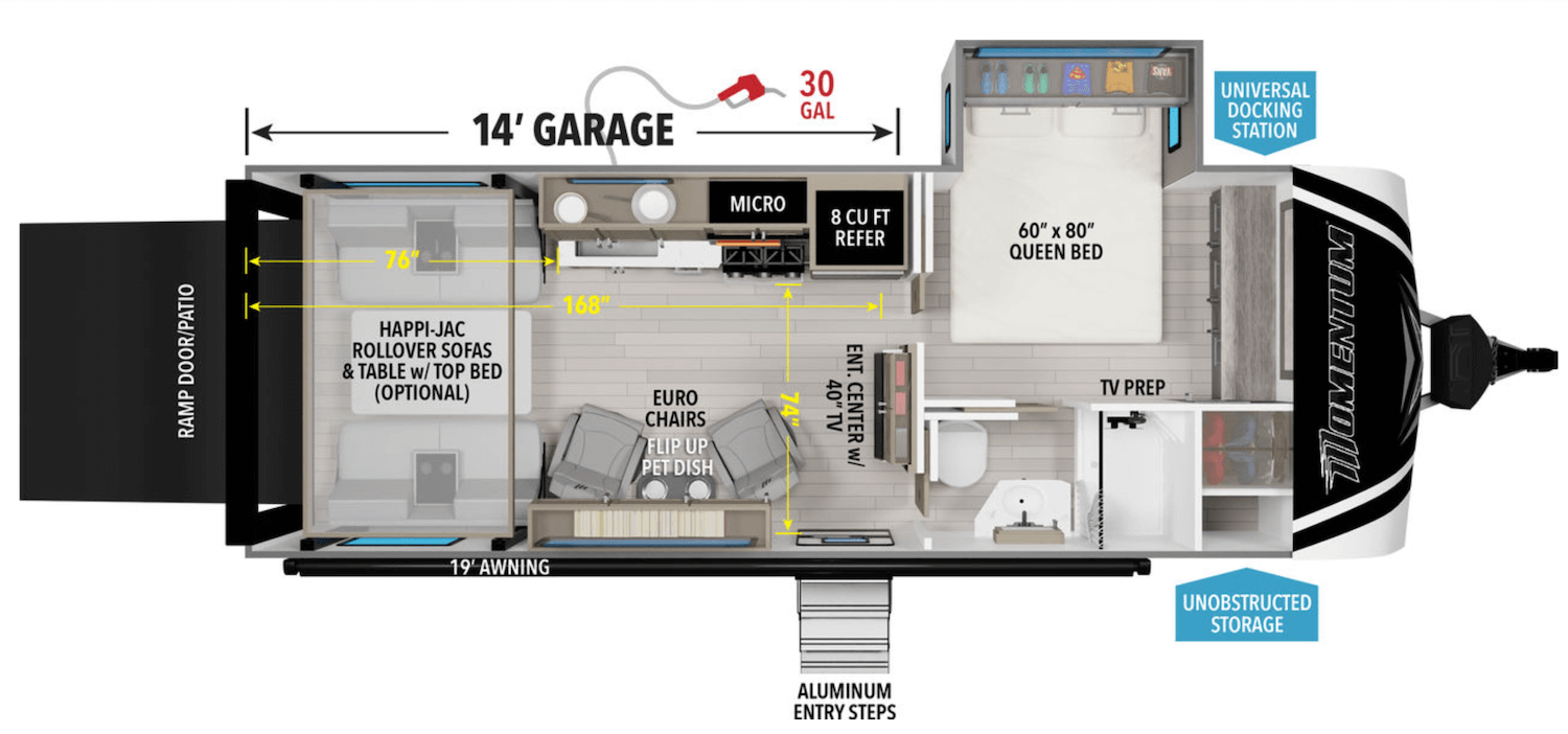 8 Small Toy Haulers That Prove Size Doesn't Matter | Camping World Blog