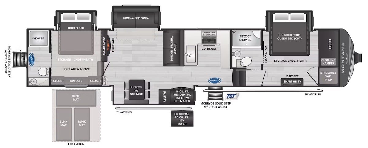 Top Fifth Wheels with Two Bedrooms