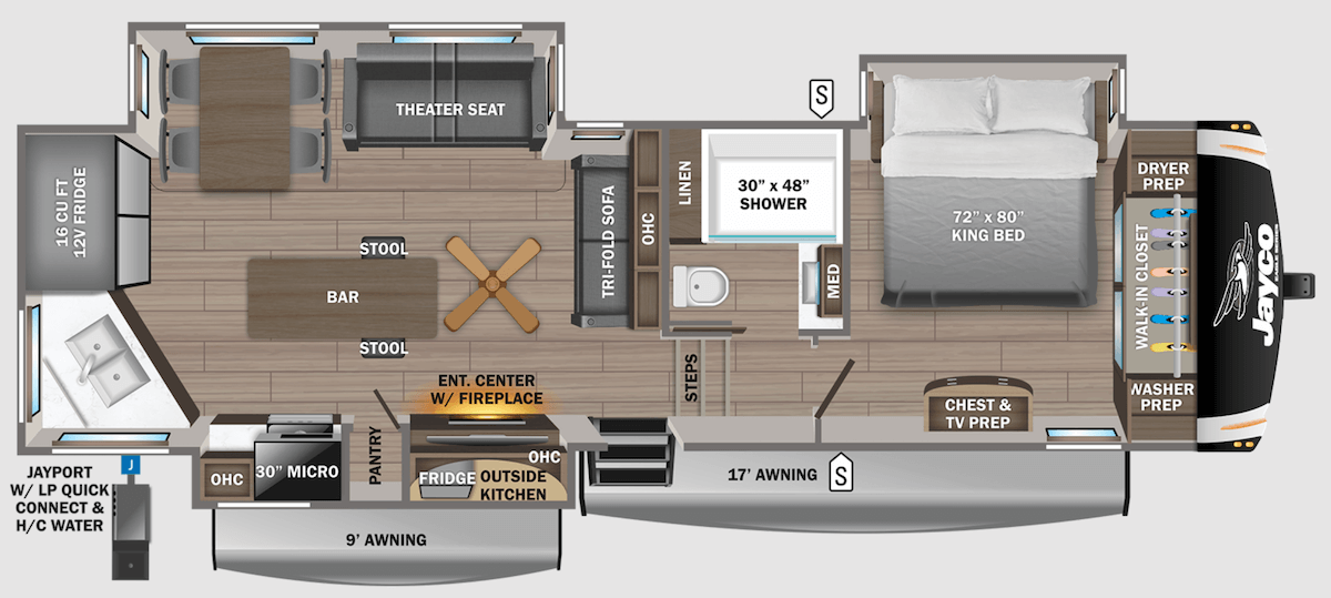 What Is The Best Rear Kitchen Fifth Wheel? | Camping World Blog