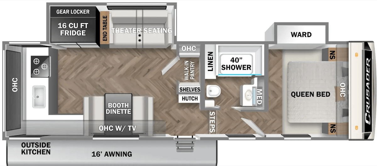 What Is The Best Rear Kitchen Fifth Wheel? | Camping World Blog
