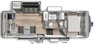 What Is The Best Rear Kitchen Fifth Wheel? | Camping World Blog