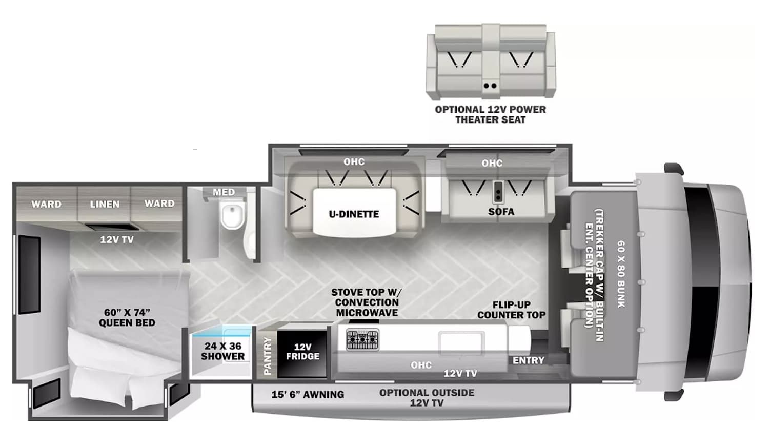 The Best Class C RVs | Camping World Blog