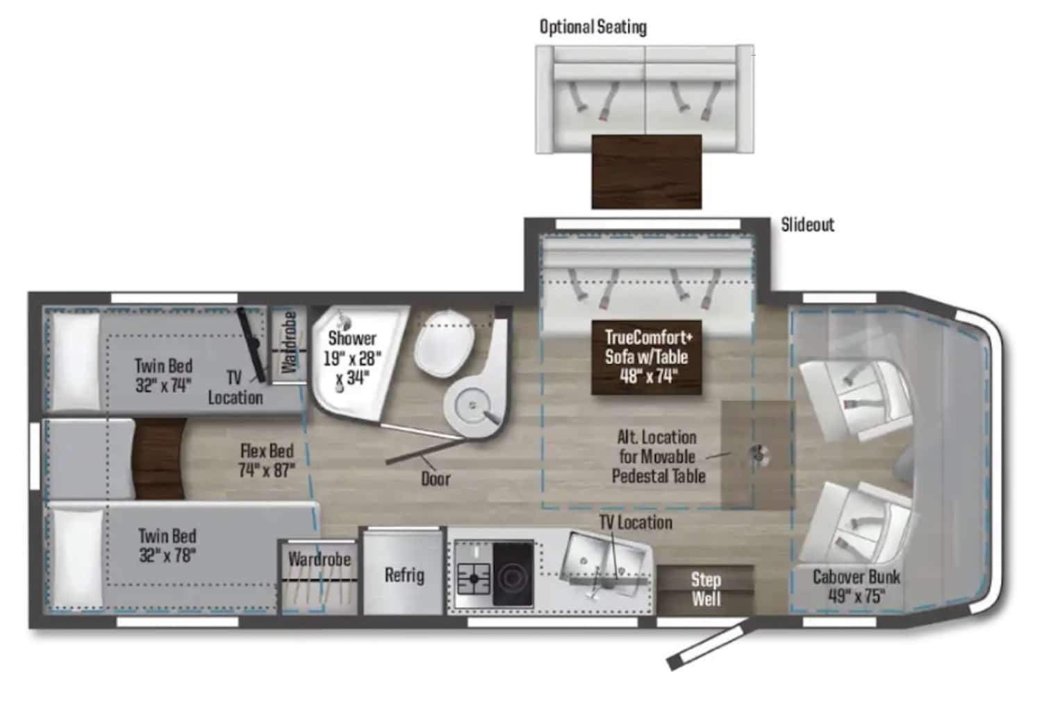 The Best Class C RVs | Camping World Blog