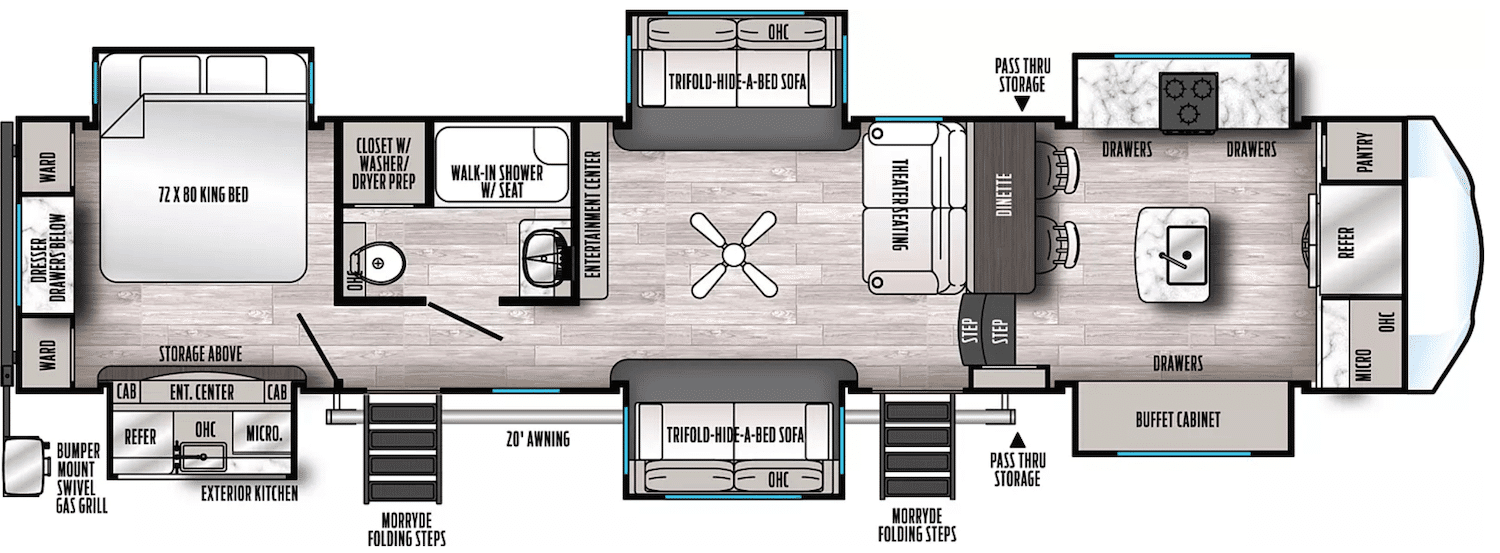 Is Your Next RV a Front Kitchen Fifth Wheel? | Camping World Blog