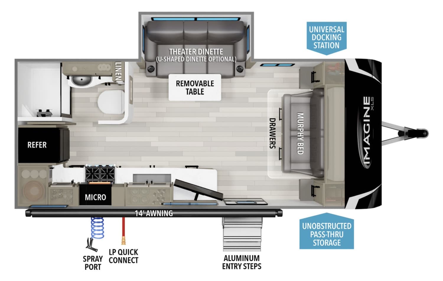 Get to Know Grand Design RV Travel Trailers | Camping World Blog