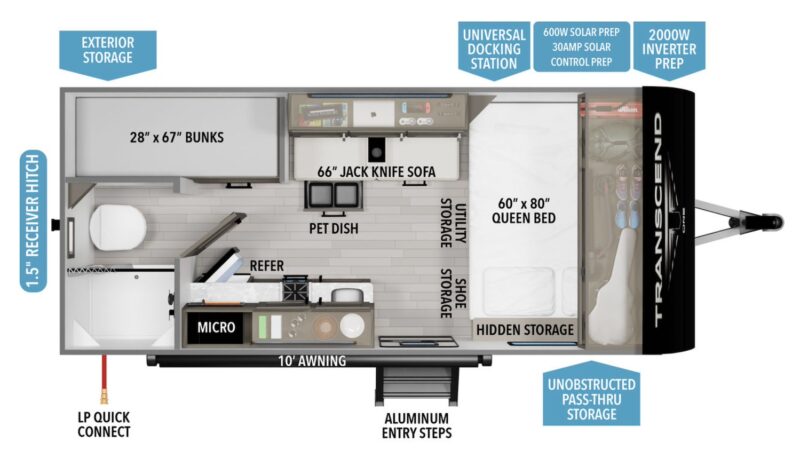 Get to Know Grand Design RV Travel Trailers | Camping World Blog