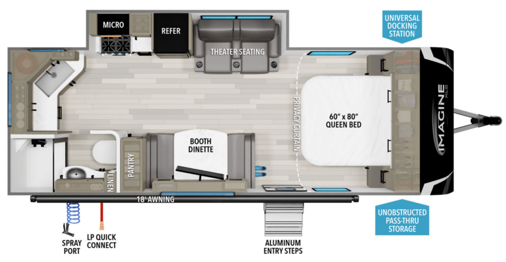 Get to Know Grand Design RV Travel Trailers | Camping World Blog