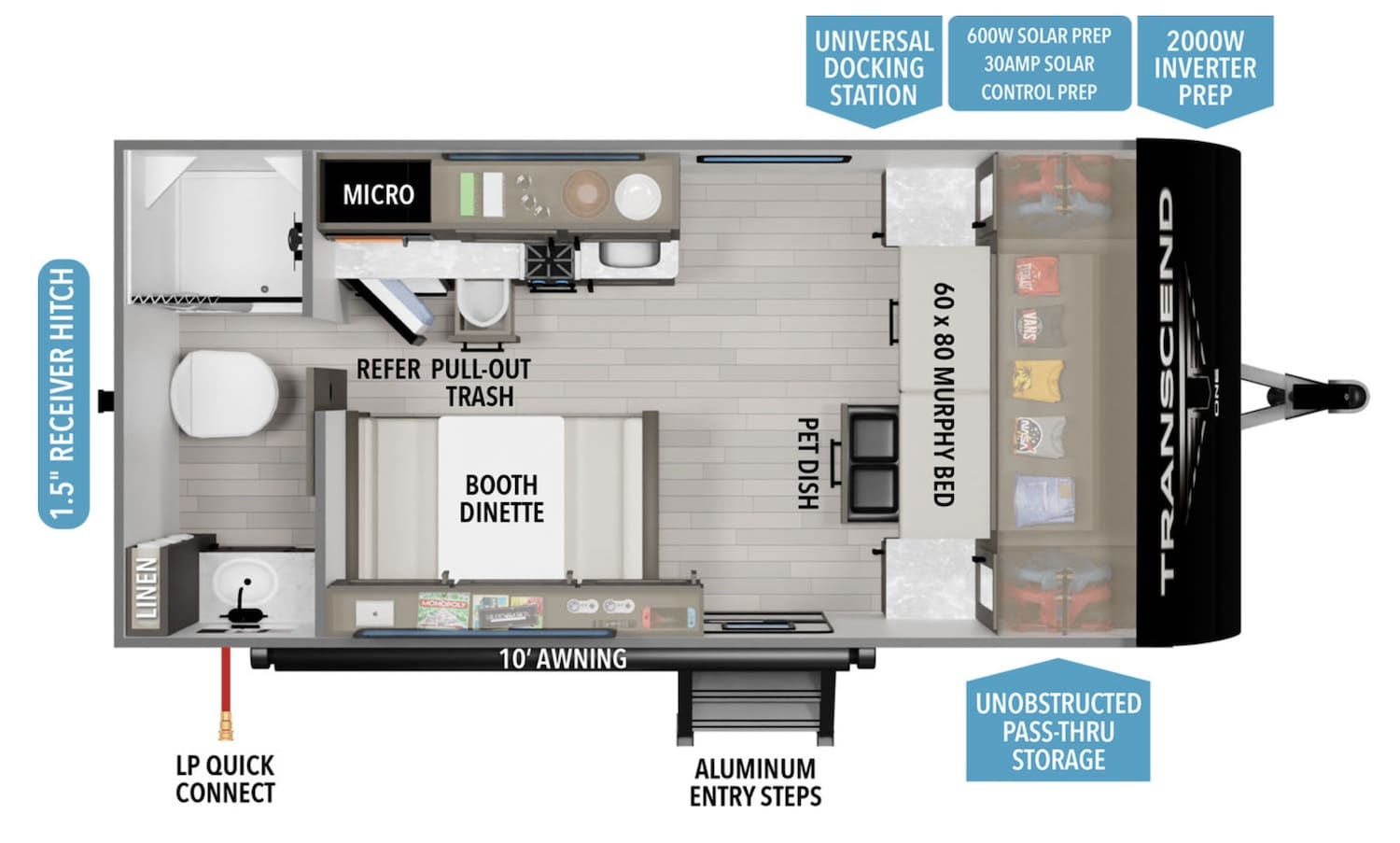 Get to Know Grand Design RV Travel Trailers | Camping World Blog