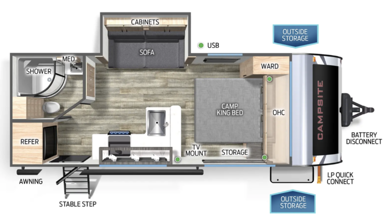 Top 2025 RVs from America’s Largest RV Show | Camping World Blog