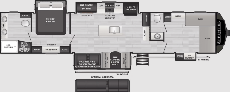 Front Bunkhouse Fifth Wheel RVs for Families | Camping World Blog