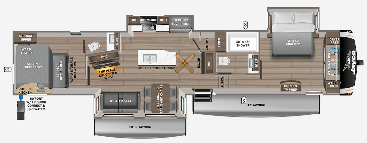 Find Your Perfect Two Bedroom RV | Camping World Blog
