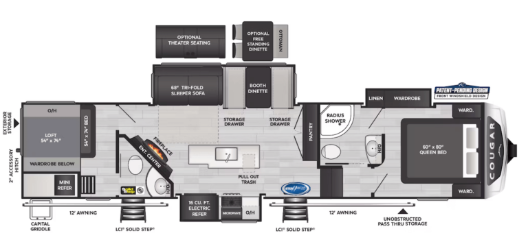 Find Your Perfect Two Bedroom RV | Camping World Blog
