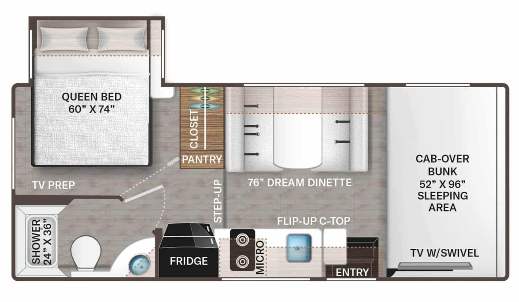 What Is The Best Class C RV Under 25 Feet?