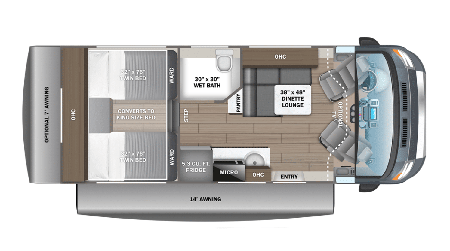 What Is The Best Class C RV Under 25 Feet?