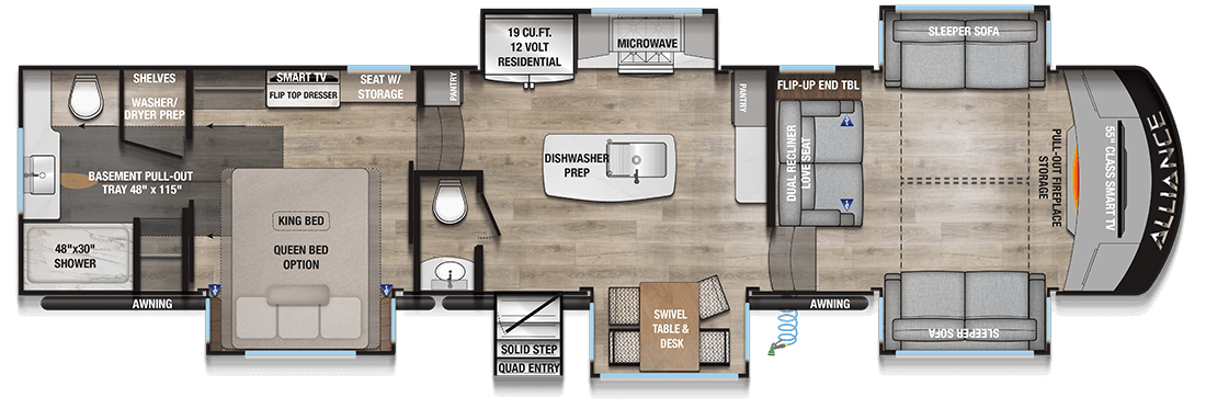 Popular 5th Wheel Floor Plans in 2025 - LATEST NEWS STORIES