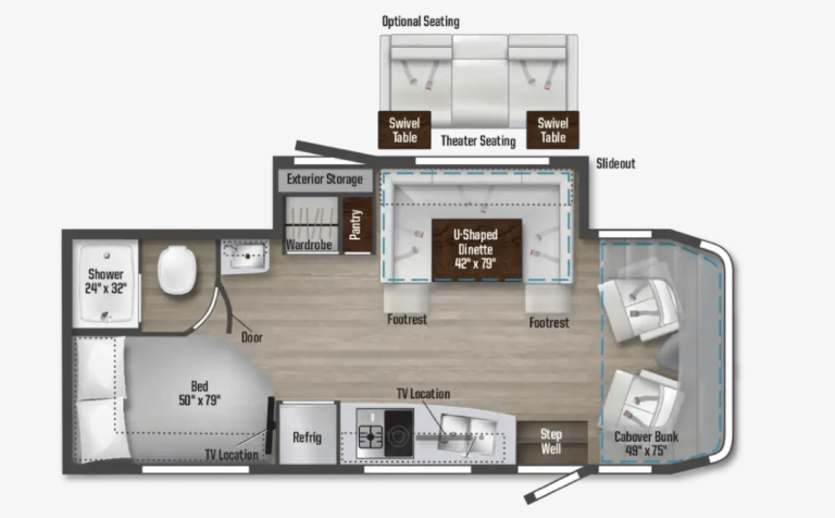 Is There a Class B RV with a Slide Out? | Camping World Blog